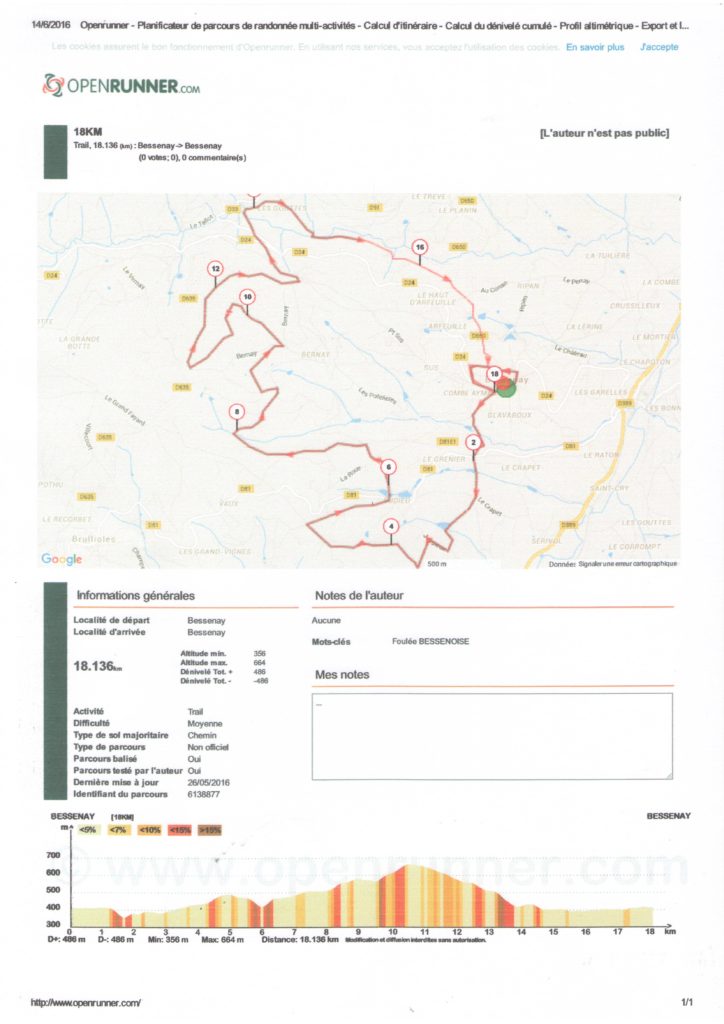 parcours-18km_2016-1 - Terre De Runners