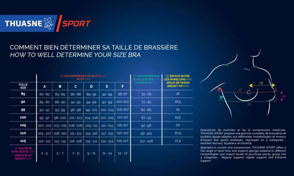 bien-choisir-sa-taille-de-brassiere_detaille - Terre De Runners bien-choisir-sa-taille-de-brassiere_detaille - Terre De Runners
